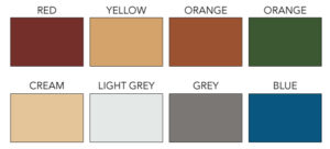 Ucrete UD200 (Ucrete HF) - Dura-Cote