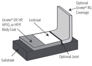 Ucrete DP - Dura-Cote