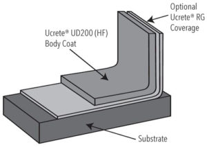 Ucrete UD200 (Ucrete HF) - Dura-Cote